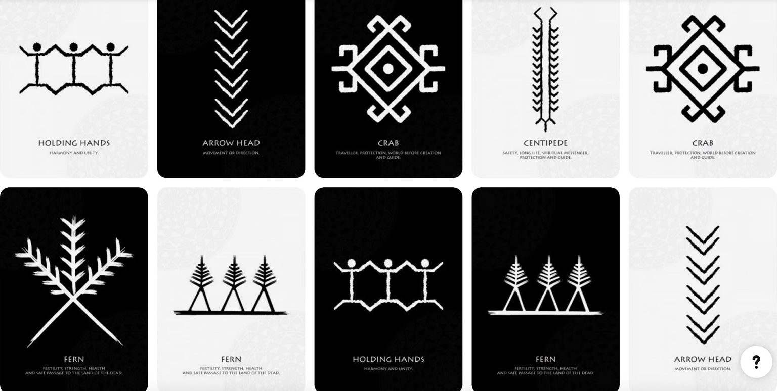 Filipino Tribal Tattoo Meanings | Symbols - cultura.in