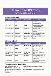 What Language Do They Speak in Taiwan? A Guide - cultura.in