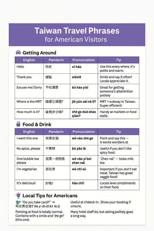 What Language Do They Speak in Taiwan? A Guide - cultura.in