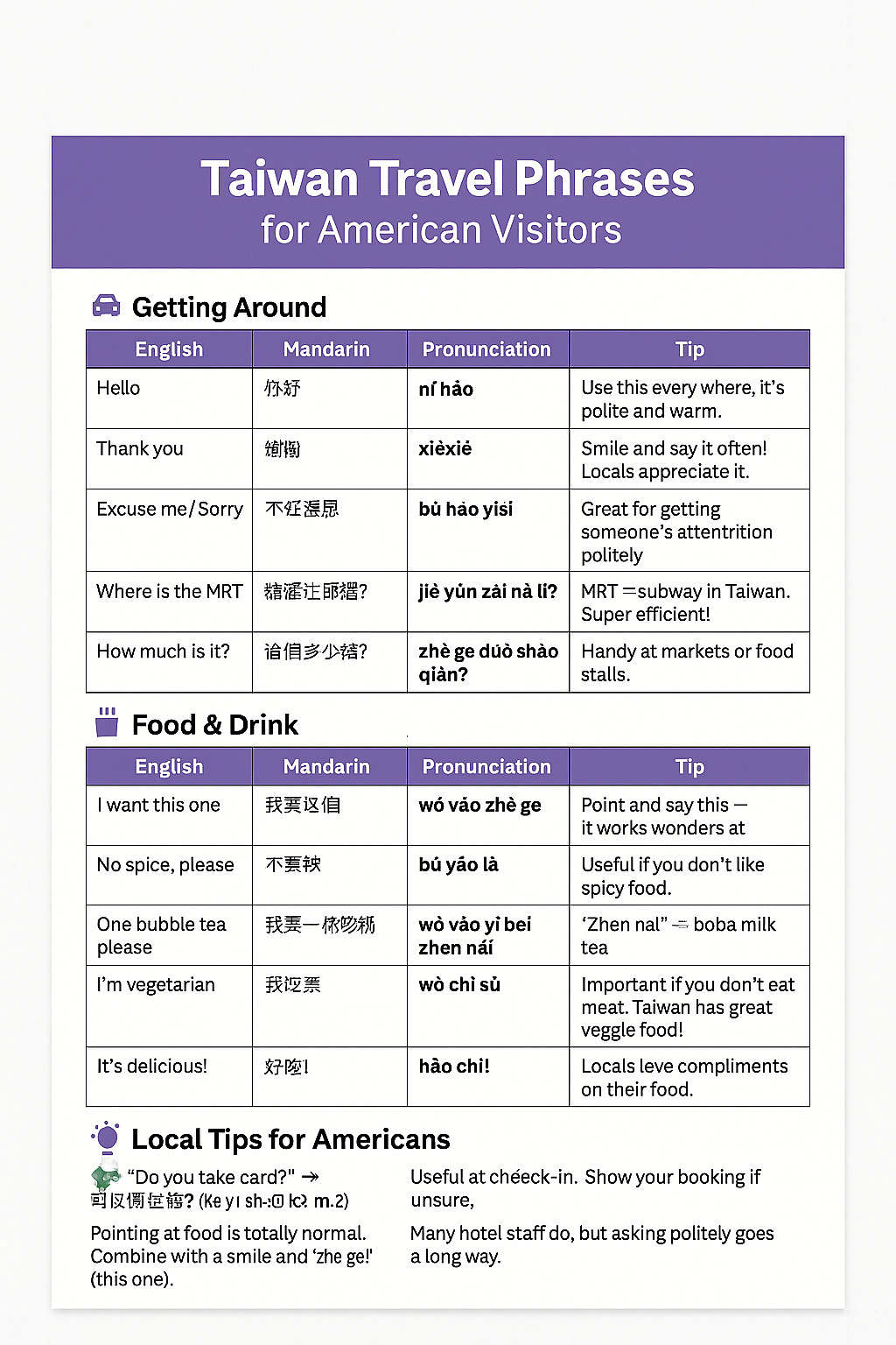 What Language Do They Speak in Taiwan? A Guide - cultura.in